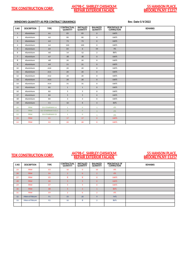 Window Installation Progress | PDF | Window