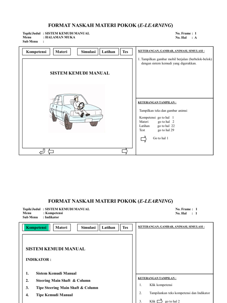 Sistem Kemudi Manual | PDF