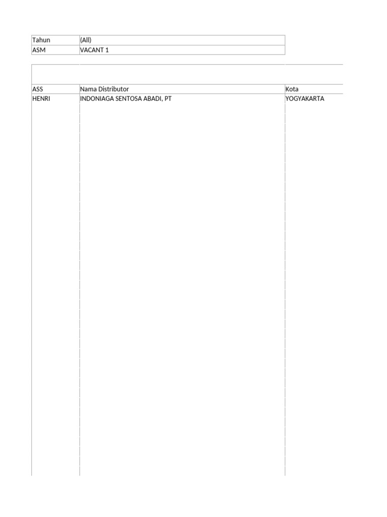 4. S1 REPORT FF & IDEAL JATENG SELATAN SEPT 24 (7) | PDF