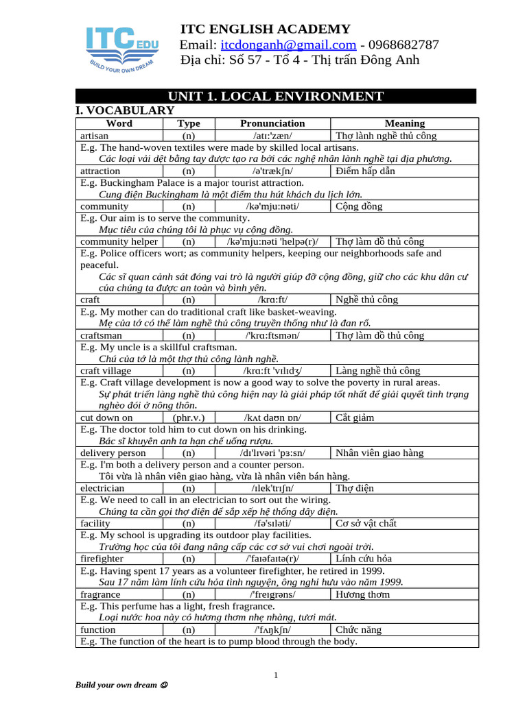 Unit 1 Local Community | PDF