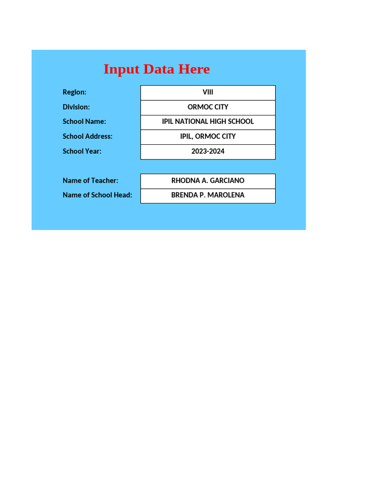 Mean Percentage Scores Overview 2023-2024 | PDF