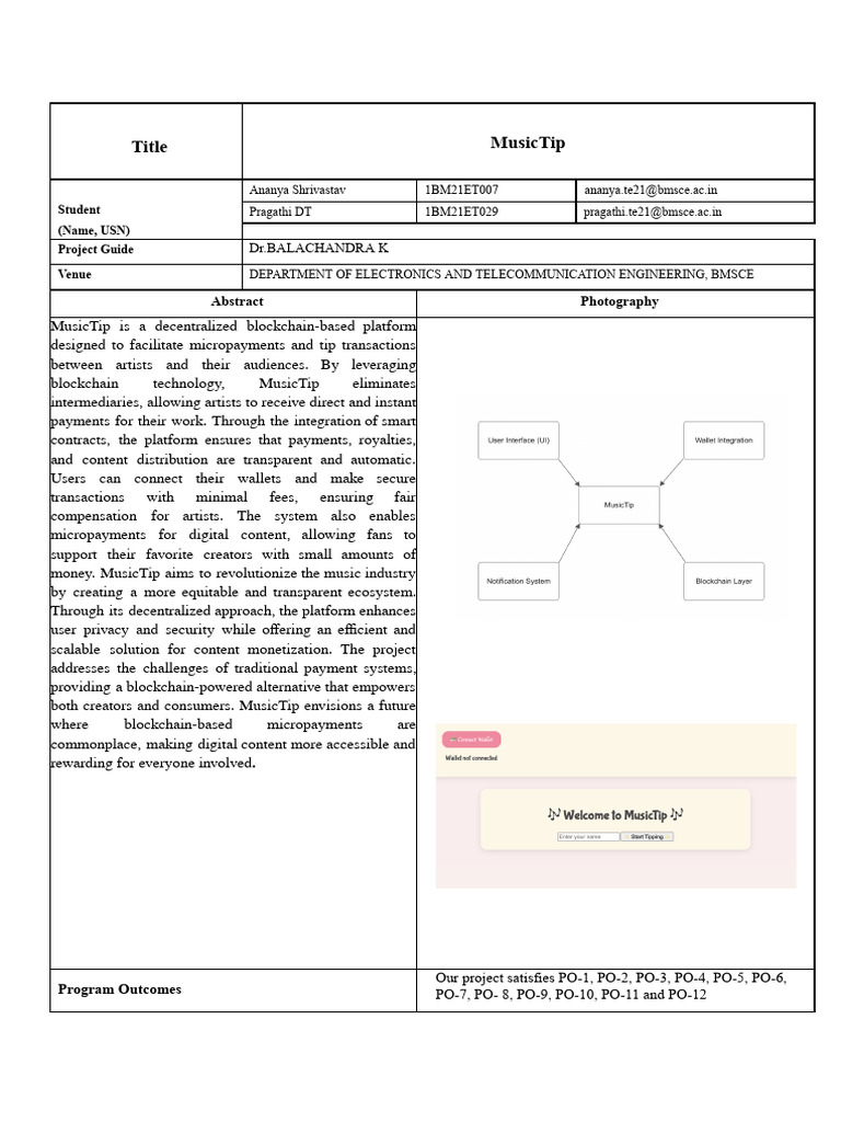 7th Sem Poster | PDF