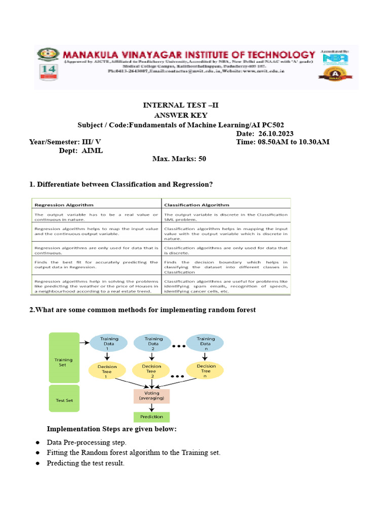 FMLanswerkey-IT 2 | PDF | Cluster Analysis | Machine Learning