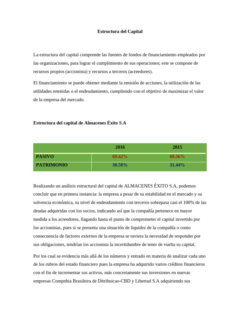 Estructura Del Capital | PDF | Business | Deuda