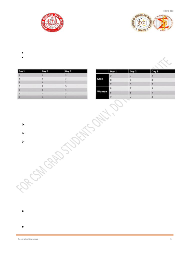 EDUC 201 Repeated ANOVA April19 | PDF | P Value | Analysis Of Variance