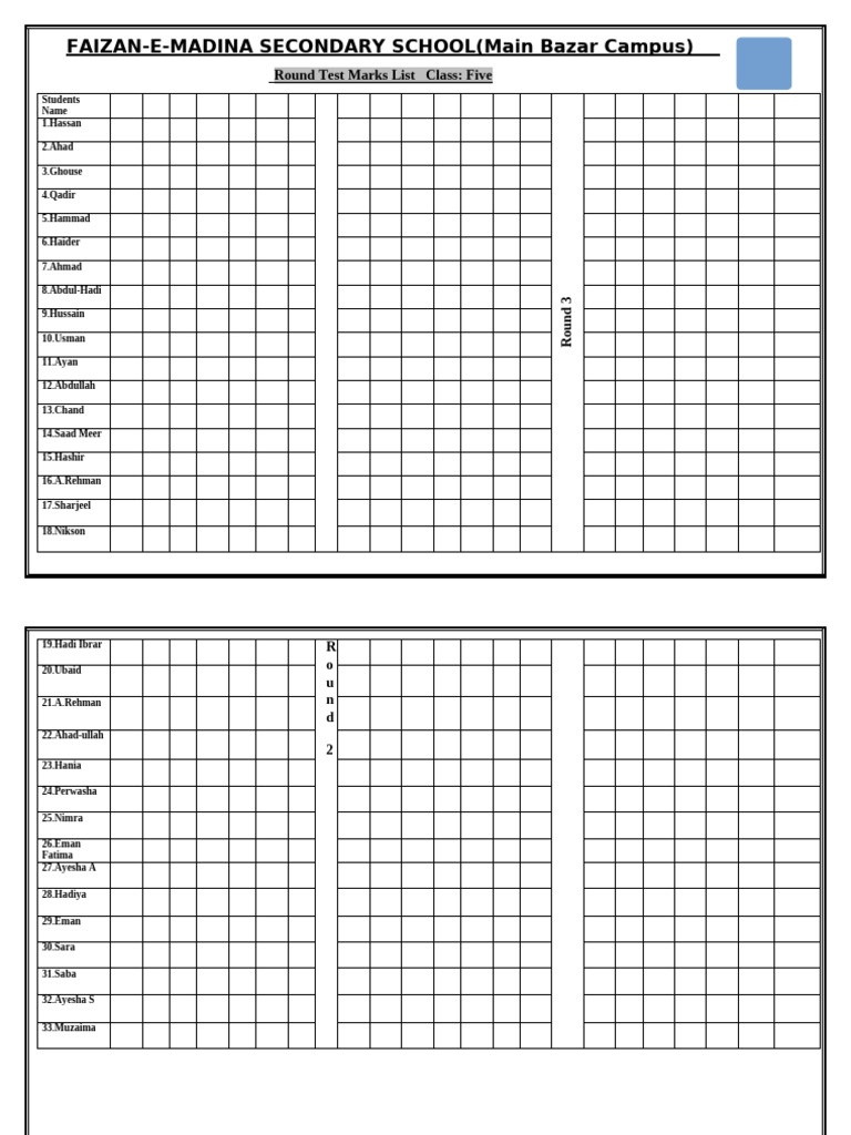 Round Test Marks List | PDF