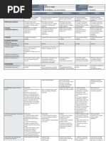 Weelmat Grade 3 | PDF | Materials