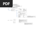 C36 Customs Value Declaration Form | PDF | Prices | Economies