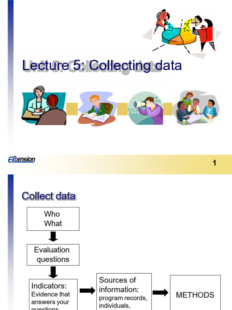 Lecture 5 Collecting - Evaluation - Data-1 | PDF | Sampling (Statistics ...