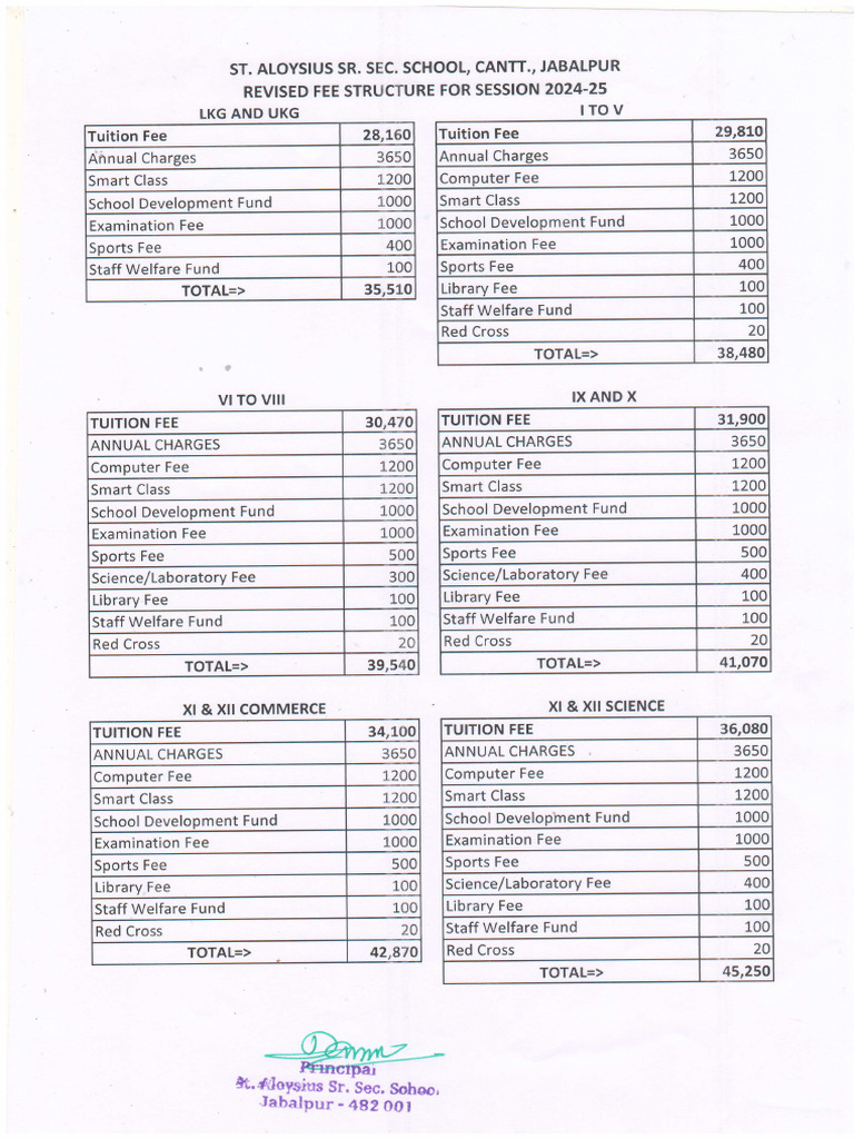St. Aloysius School Fee Structure 2024 | PDF | Public Economics ...