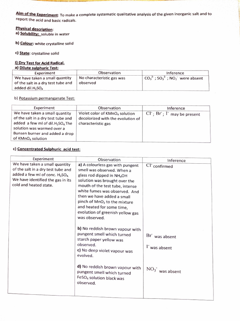 Salt Analysis 1 Ammonium Chloride Class 12 | PDF | Salt (Chemistry ...