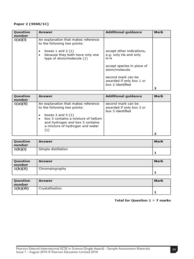 Pearson Edexcel International GCSE in Science (Single Award) - Sample ...