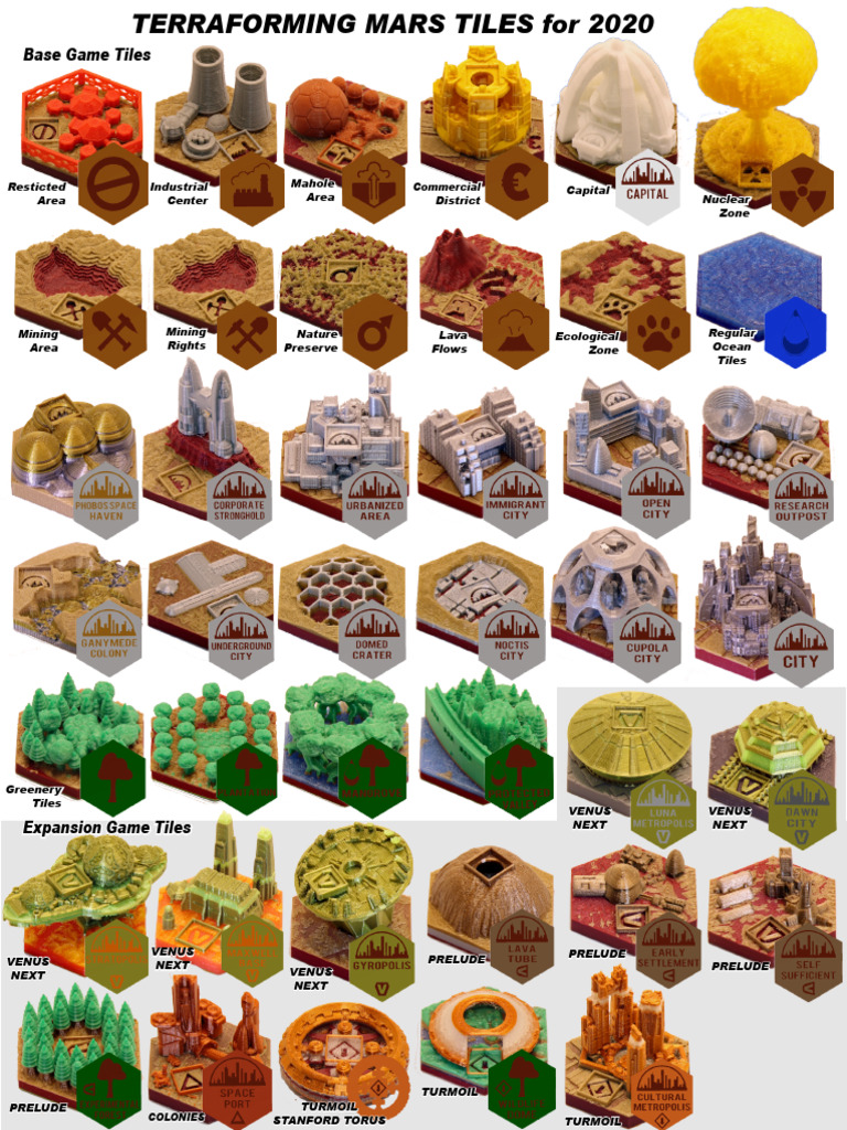 Terraforming Mars Game Tiles 2020 | PDF