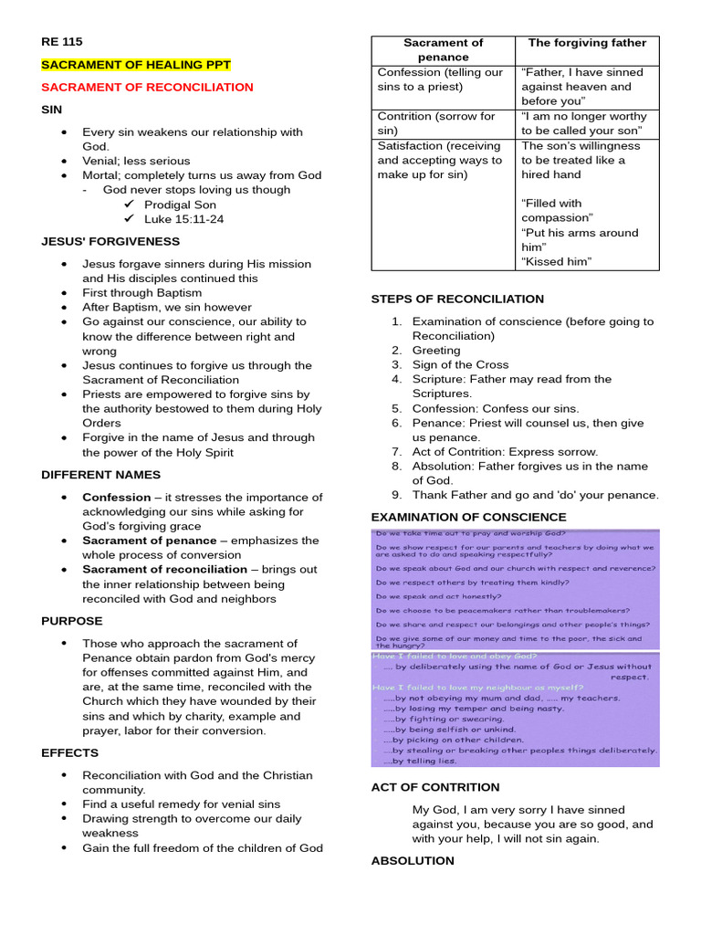 Att - Liv2ydkvotctbdnhf0im7b31xitm1g O9nbnafzadny | PDF | Sacraments ...