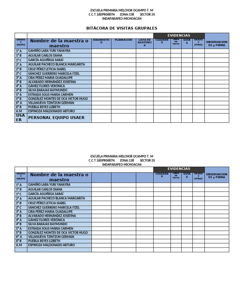 Bitácora de Control Escolar | PDF