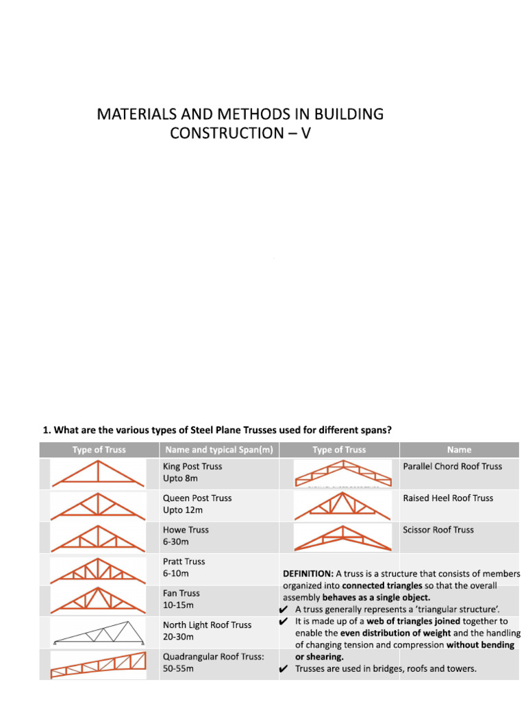 MMBC V_ Mod 1_Trusses | PDF
