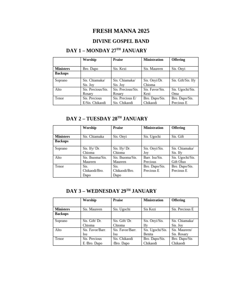 FRESH MANNA 2025 | PDF | Singing | Vocal Music