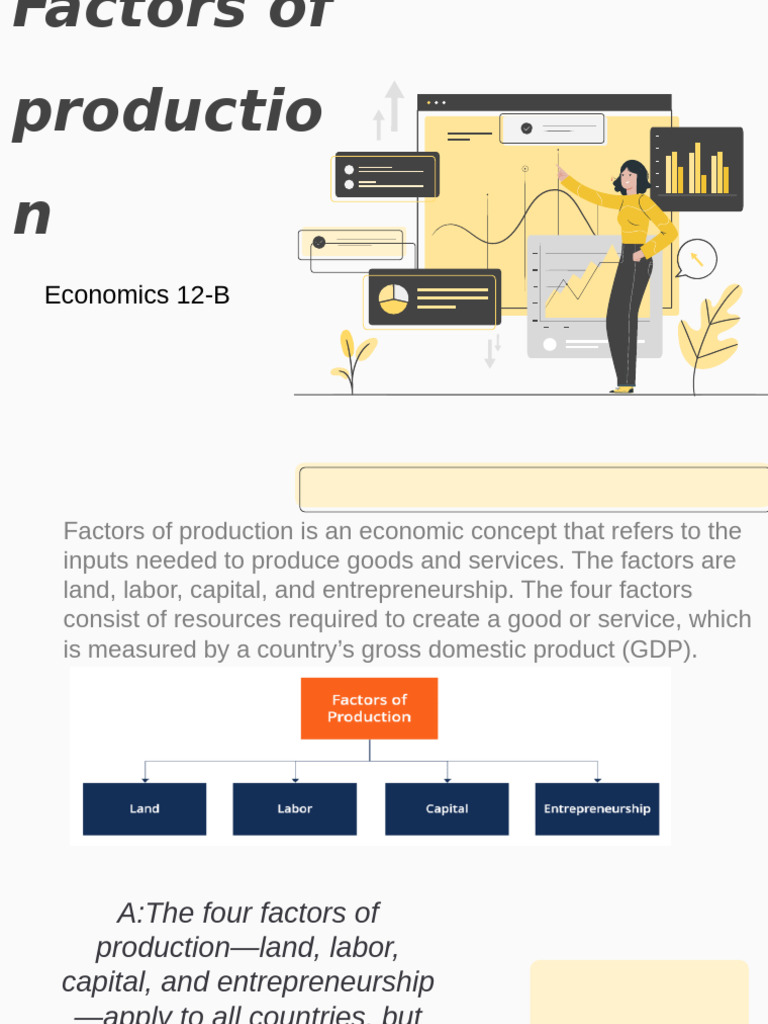 Factors of Production (12B | PDF | Capital (Economics) | Factors Of ...