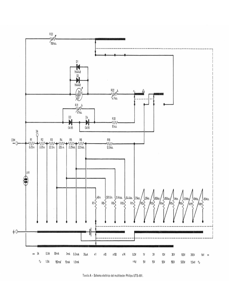 Philips Multi-Tester UTS-001 | PDF