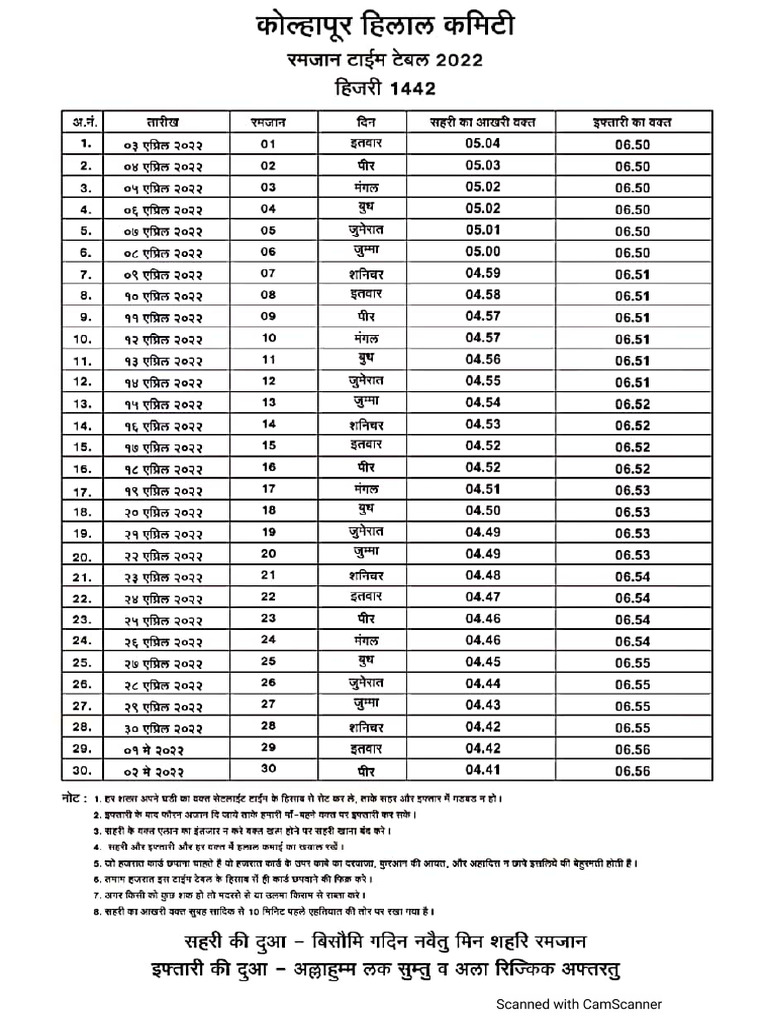 Ramzan Time Table 2022 | PDF