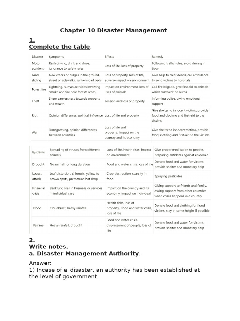 Class 10 Disaster Management Overview | PDF | Emergency Management ...
