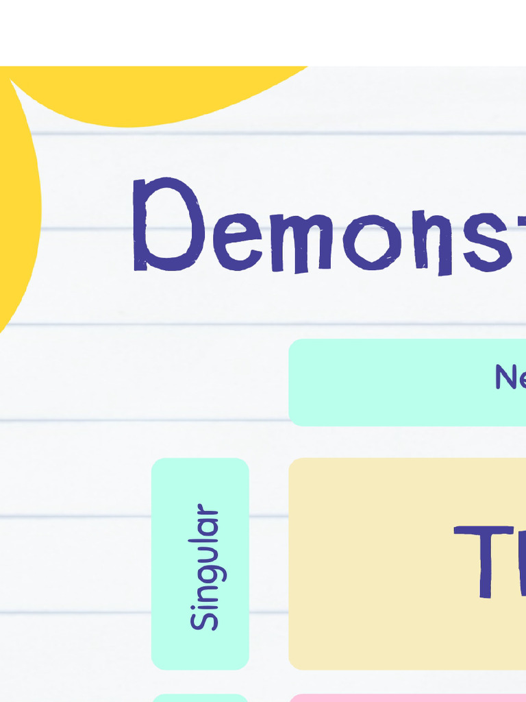 Demonstrative Pronouns Poster - Page-0001 | PDF