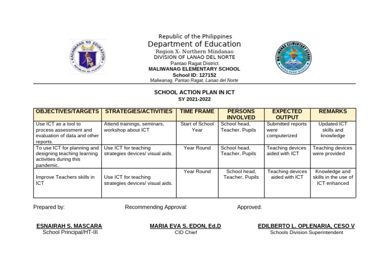 ICT-action-plan | PDF | Teachers