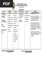 Gans Sensory Organization Performance (SOP) Test | PDF | Vertigo ...