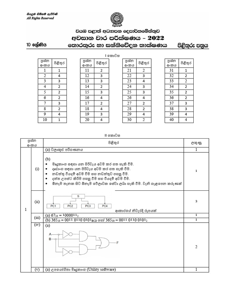 NWP G10 MS Ict 2022 I&ii | PDF