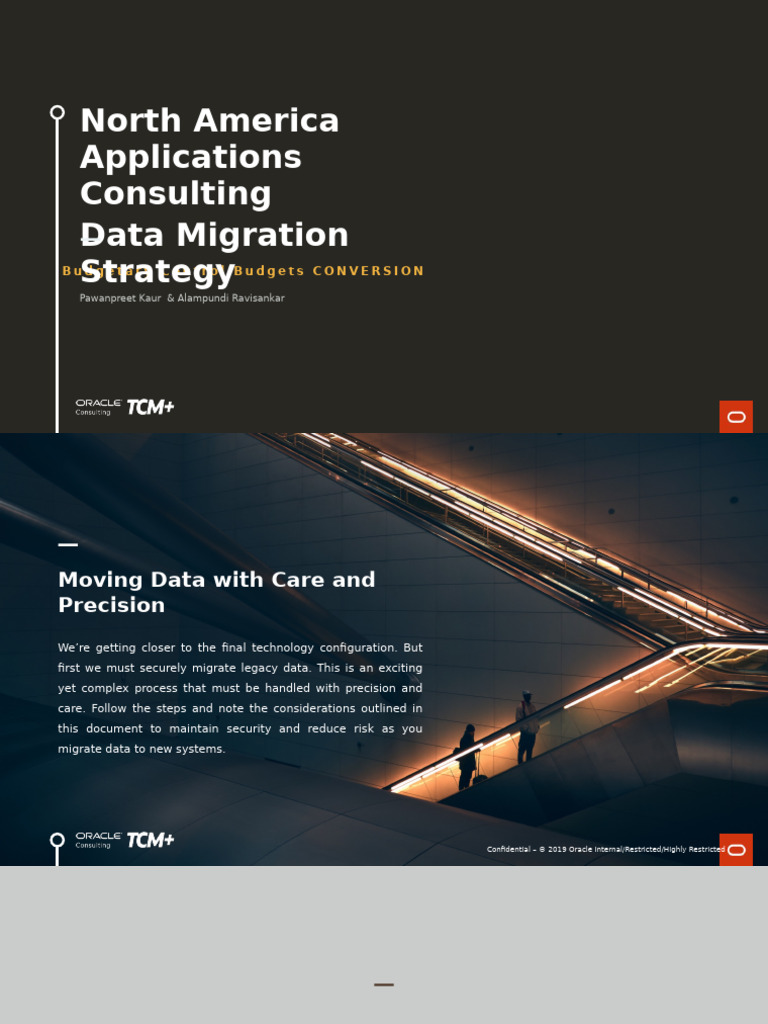 05 Financials BudgetaryControl Data Migration Deck Rel1 New Format ...