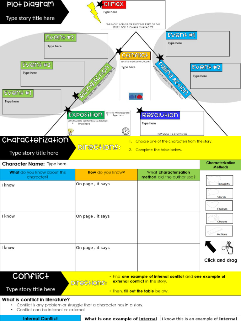 PlotCharacterizationConflictPracticeDistanceLearning-1 | PDF