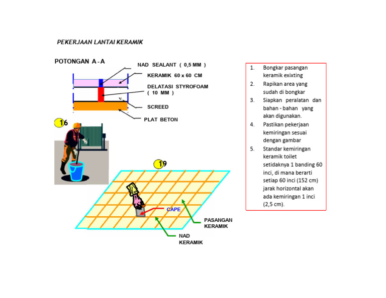 Metode Kemiringan Keramik | PDF