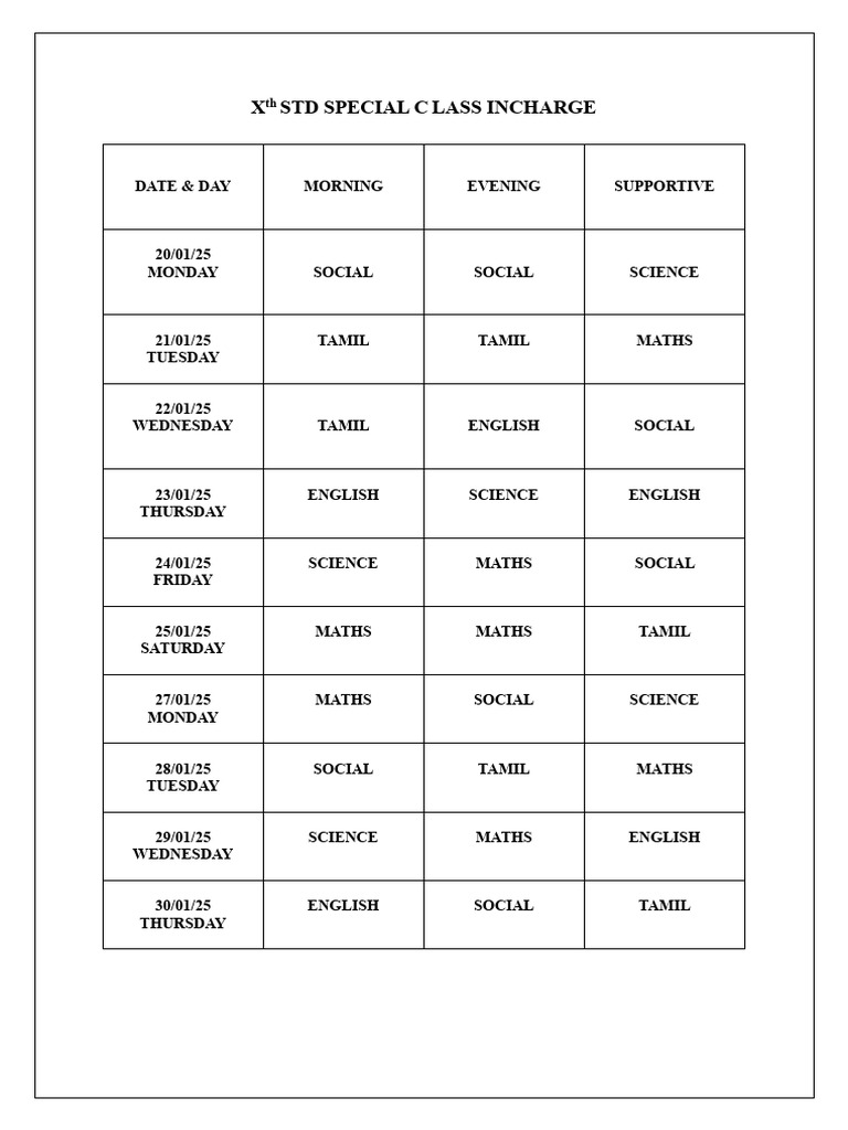 XTH STD Special Class Incharge-1 | PDF