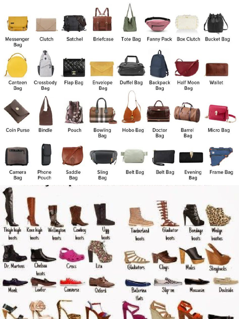 Types of Accessories | PDF