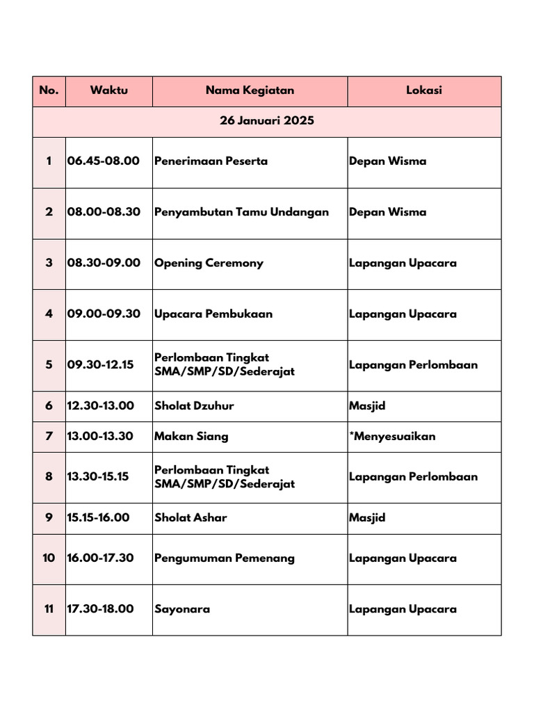 Rundown Acara | PDF