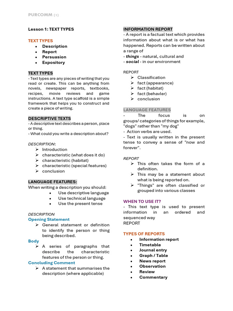 TEXT-TYPES-PCOMM-1 | PDF | Grammatical Tense | Human Communication