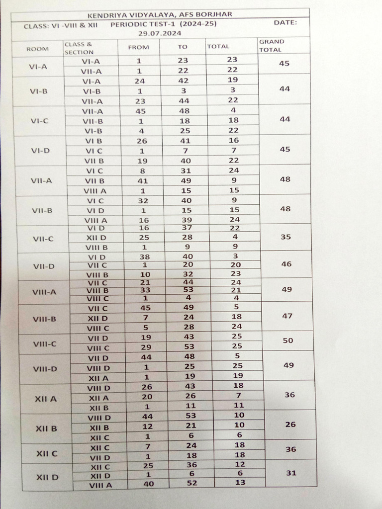 Exam Seating Plan - 29.07.2024 | PDF