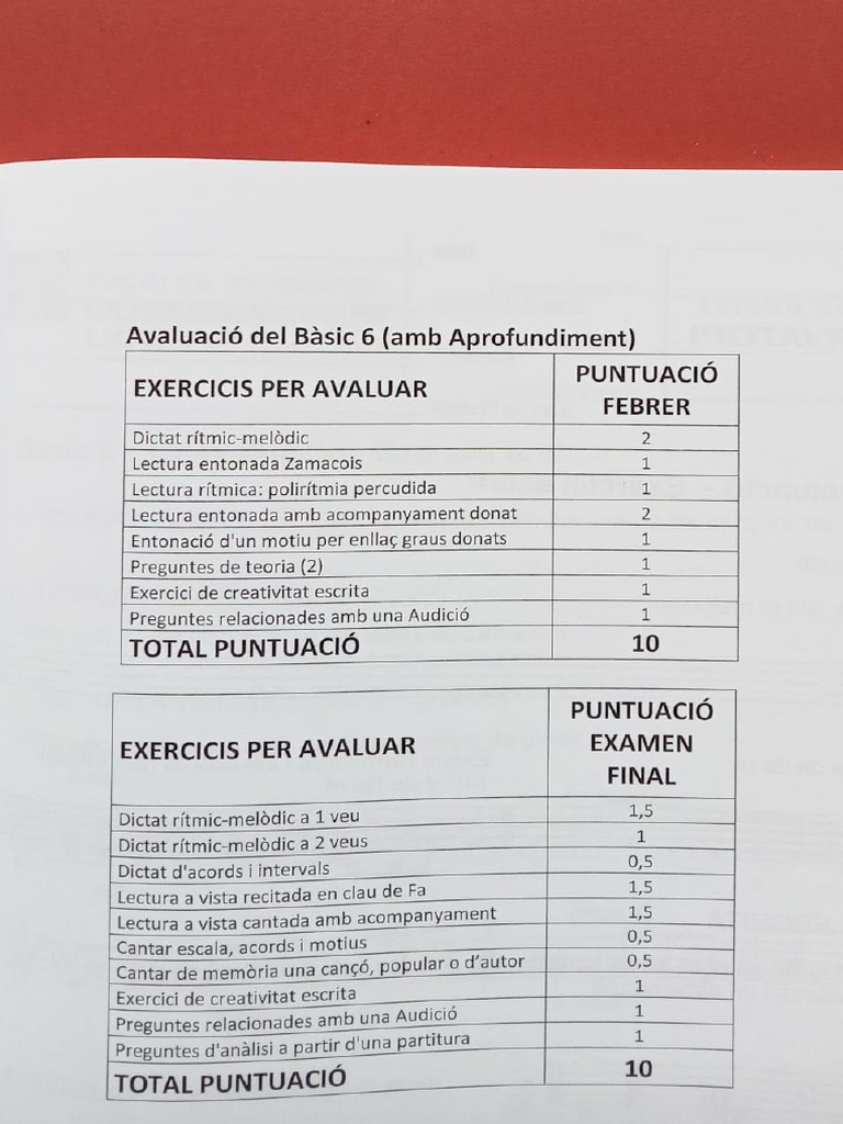AVALUACIÓ Bàsic 6 | PDF