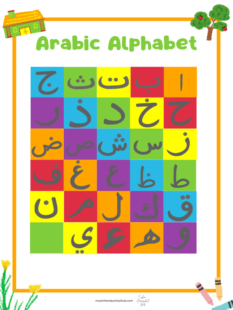 PDF Arabic Alphabet Worksheet Pack | PDF