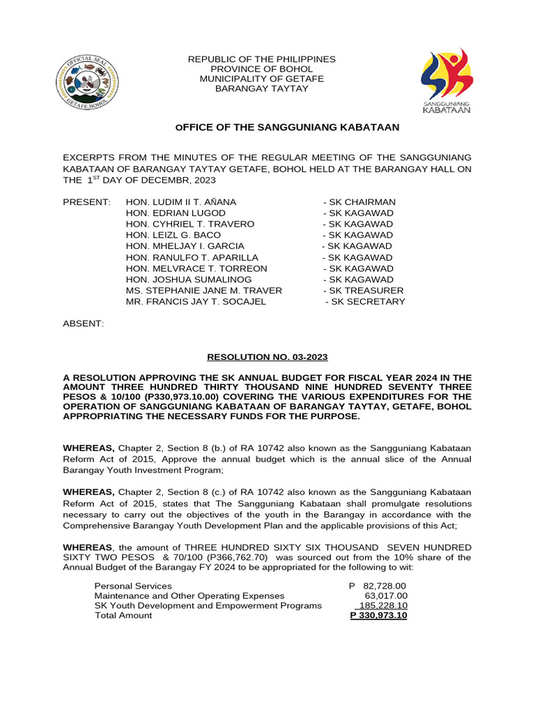 Resolution Approving The SK Annual Budget For FY 2024 - TAYTAY ...