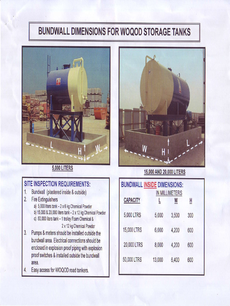 Bundwall Dimensions for Woqod Storage Tanks | PDF