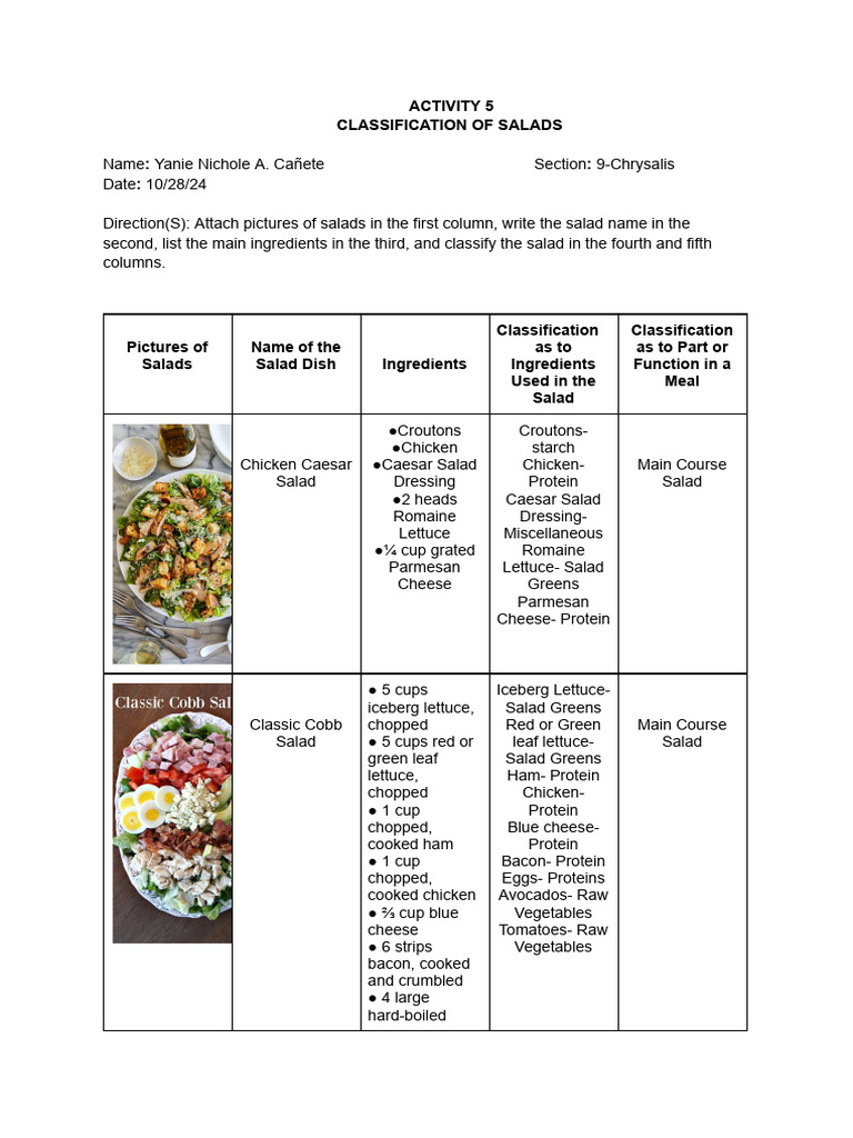 Salad Classification Guide | PDF | Salad | Pickling