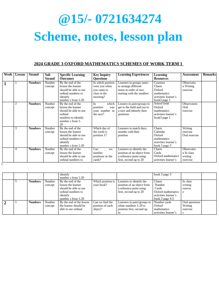 Grade 3 Term 1 Mathematics Schemes (2) | PDF | Mathematics
