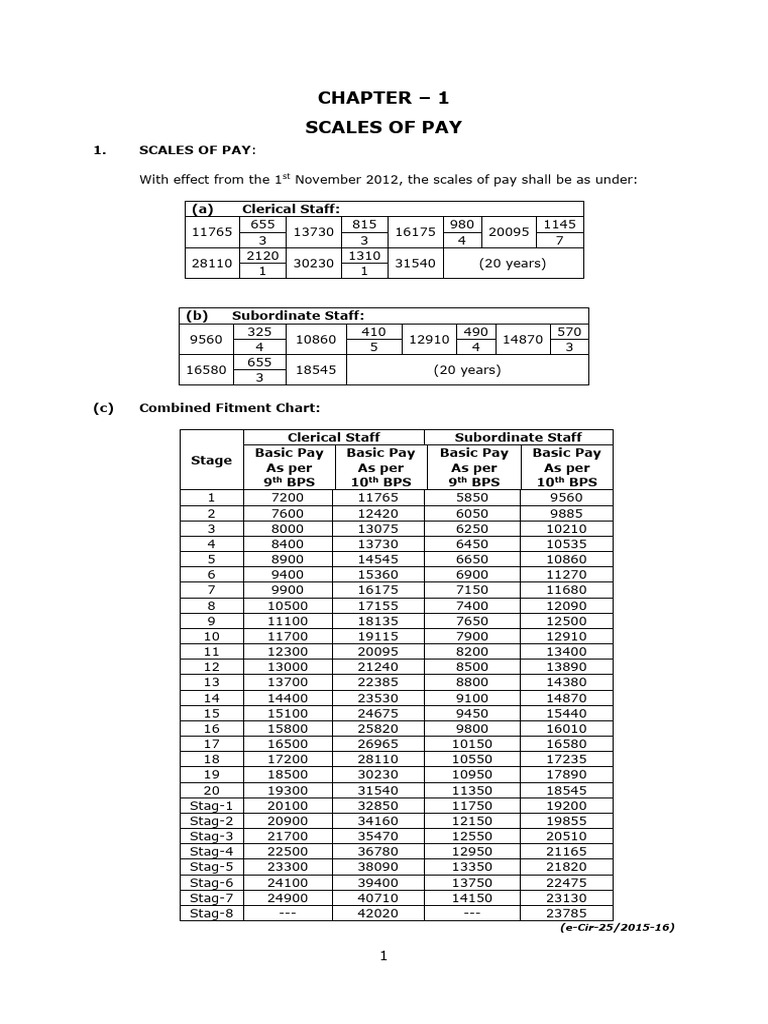 01. SCALES OF PAY | PDF | Pension | Factor Income Distribution
