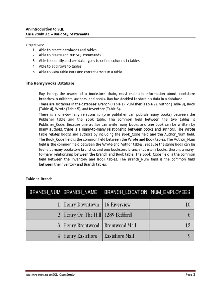 SQL Case Study: Henry Books Database | PDF | Table (Database) | Databases