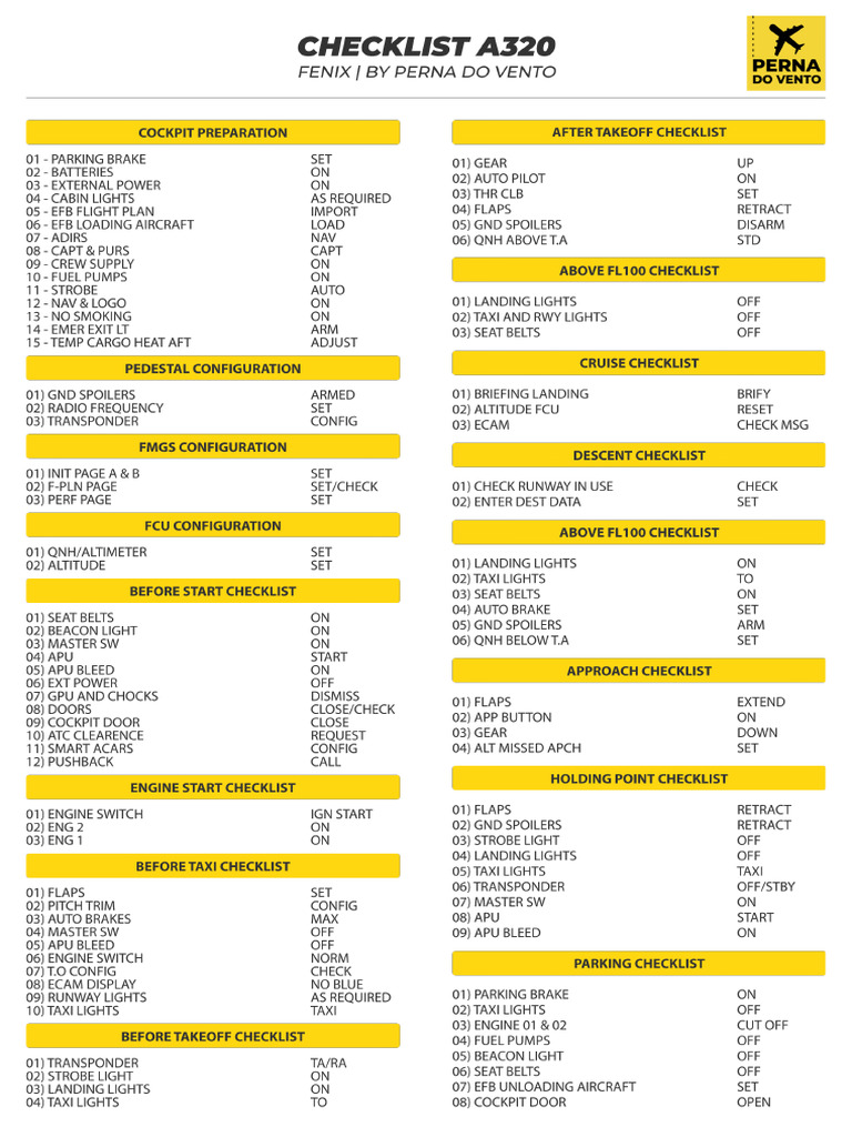 Checklist A320 Fenix | PDF
