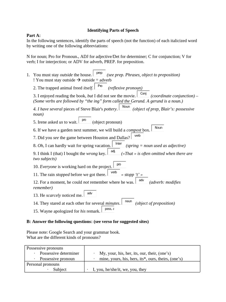 Parts of Speech Identification Guide | PDF | Verb | Pronoun