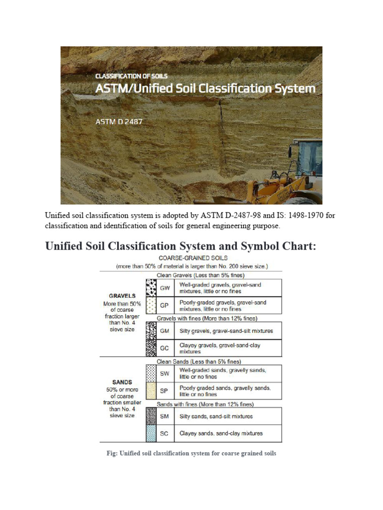Soil-classification-systems | PDF | Silt | Soil