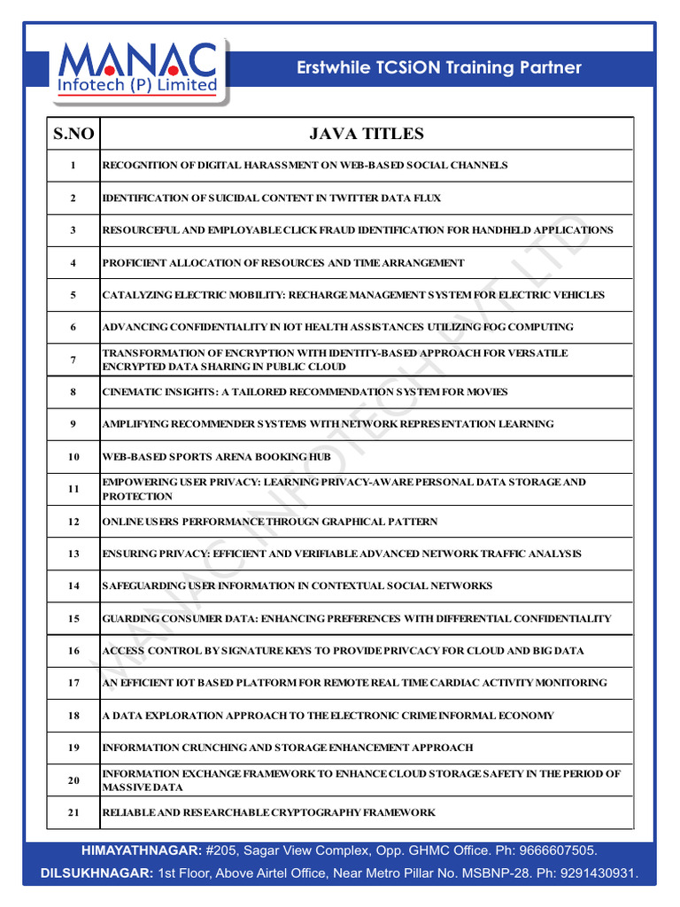 JAVA Major List | PDF | Privacy | Encryption