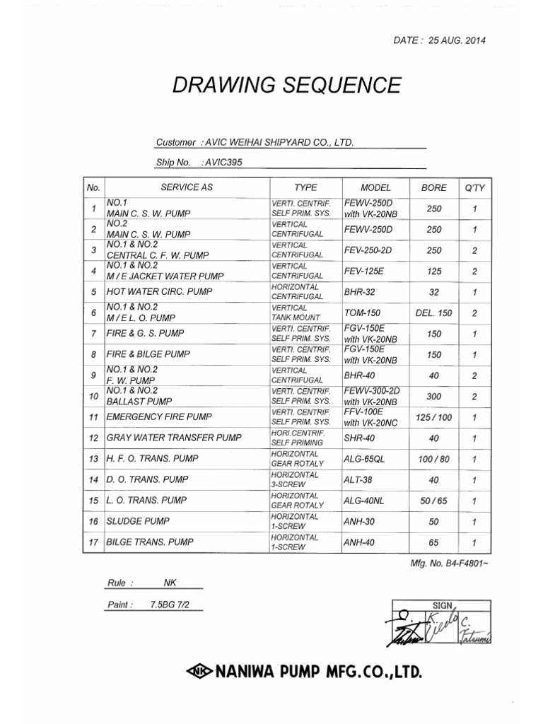 Mykonos - Priming Units VK-20NB - NC and Piping Assessories For FEWV-250D, FGV-150E, FEV-3002D ...